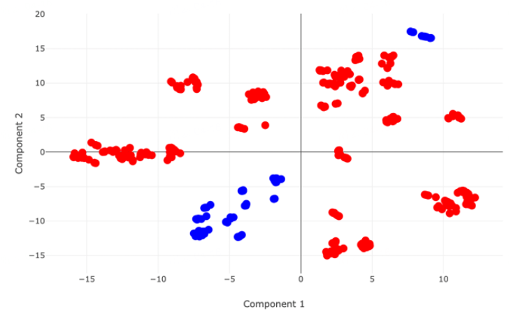 Uni-QSAR | Hermite Docs