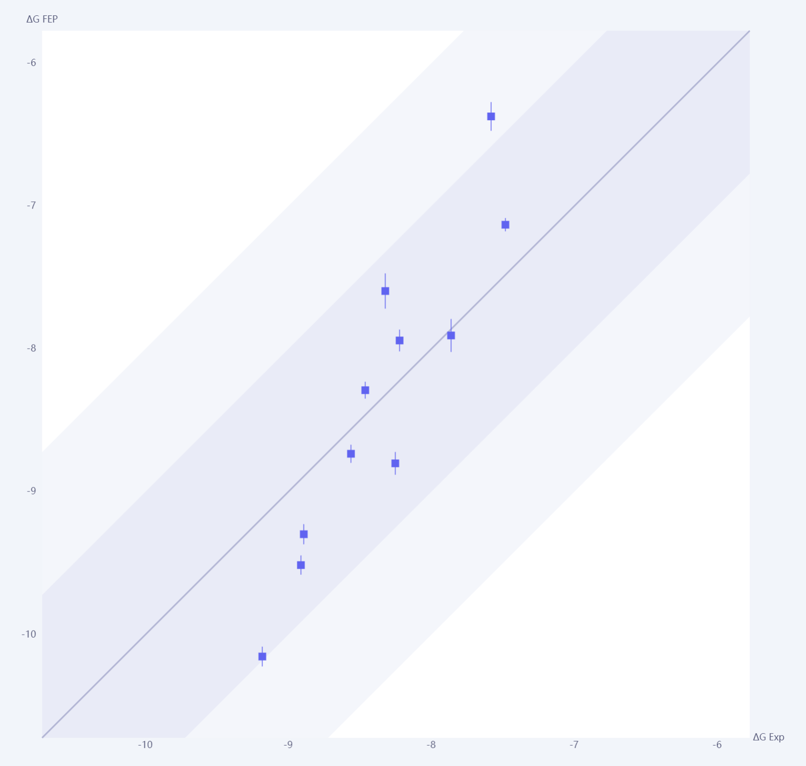 使用教程（Tutorial） | Hermite Docs
