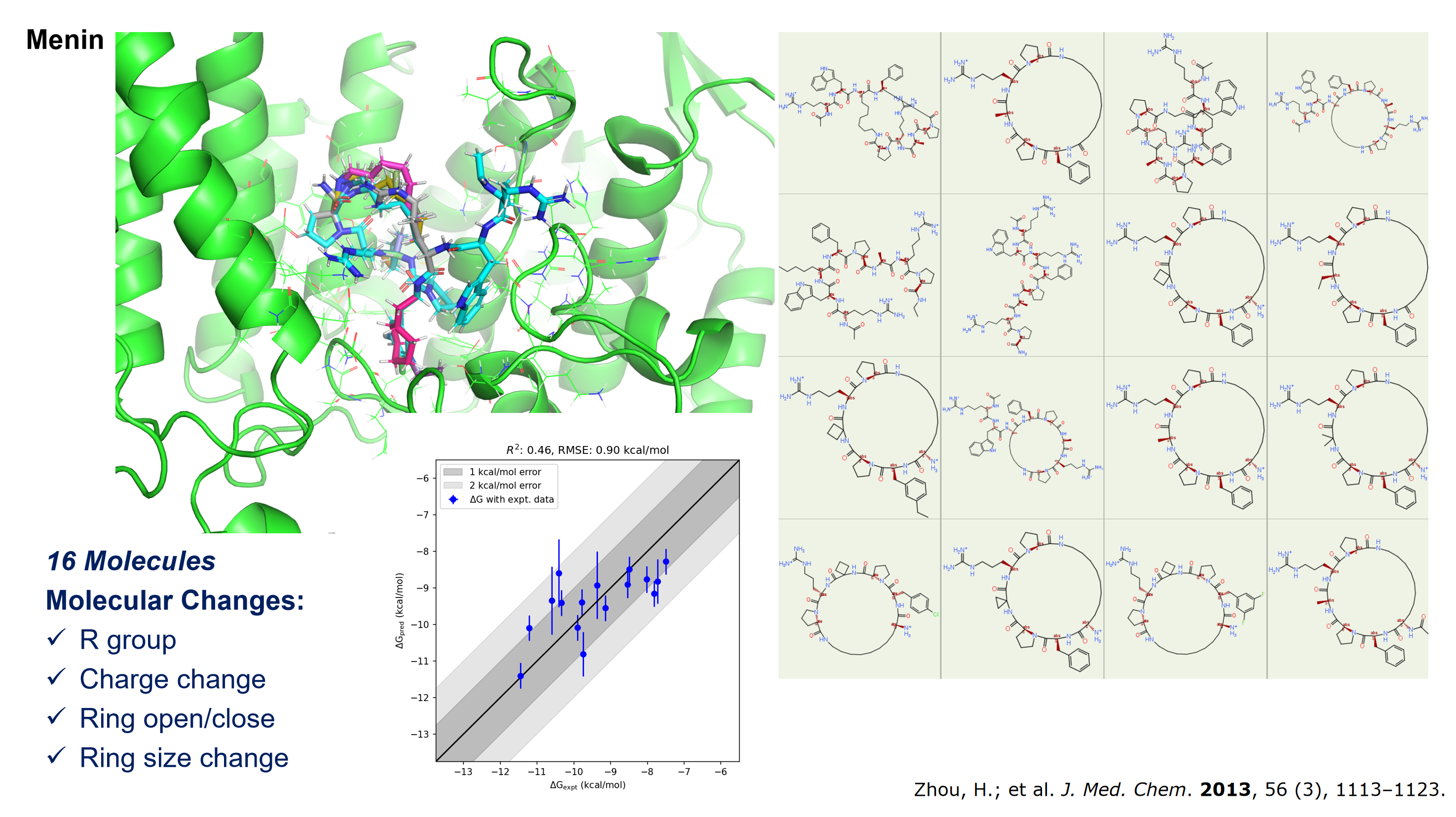 使用教程（Tutorial） | Hermite Docs