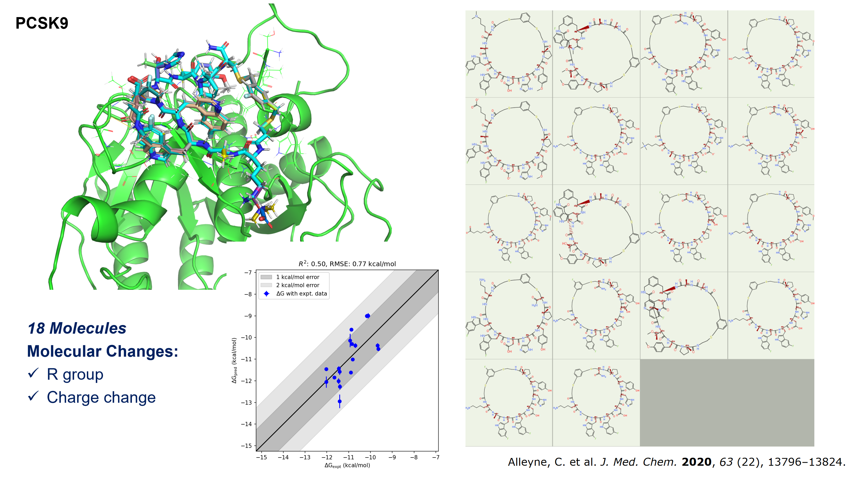使用教程（Tutorial） | Hermite Docs