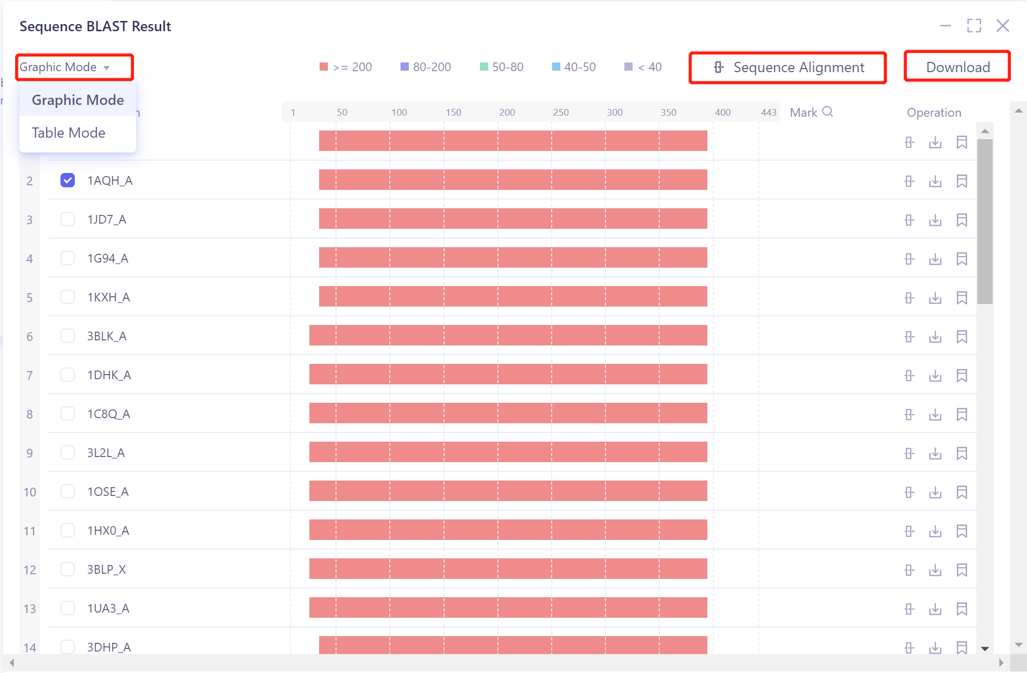 Sequence BLAST | Hermite Docs