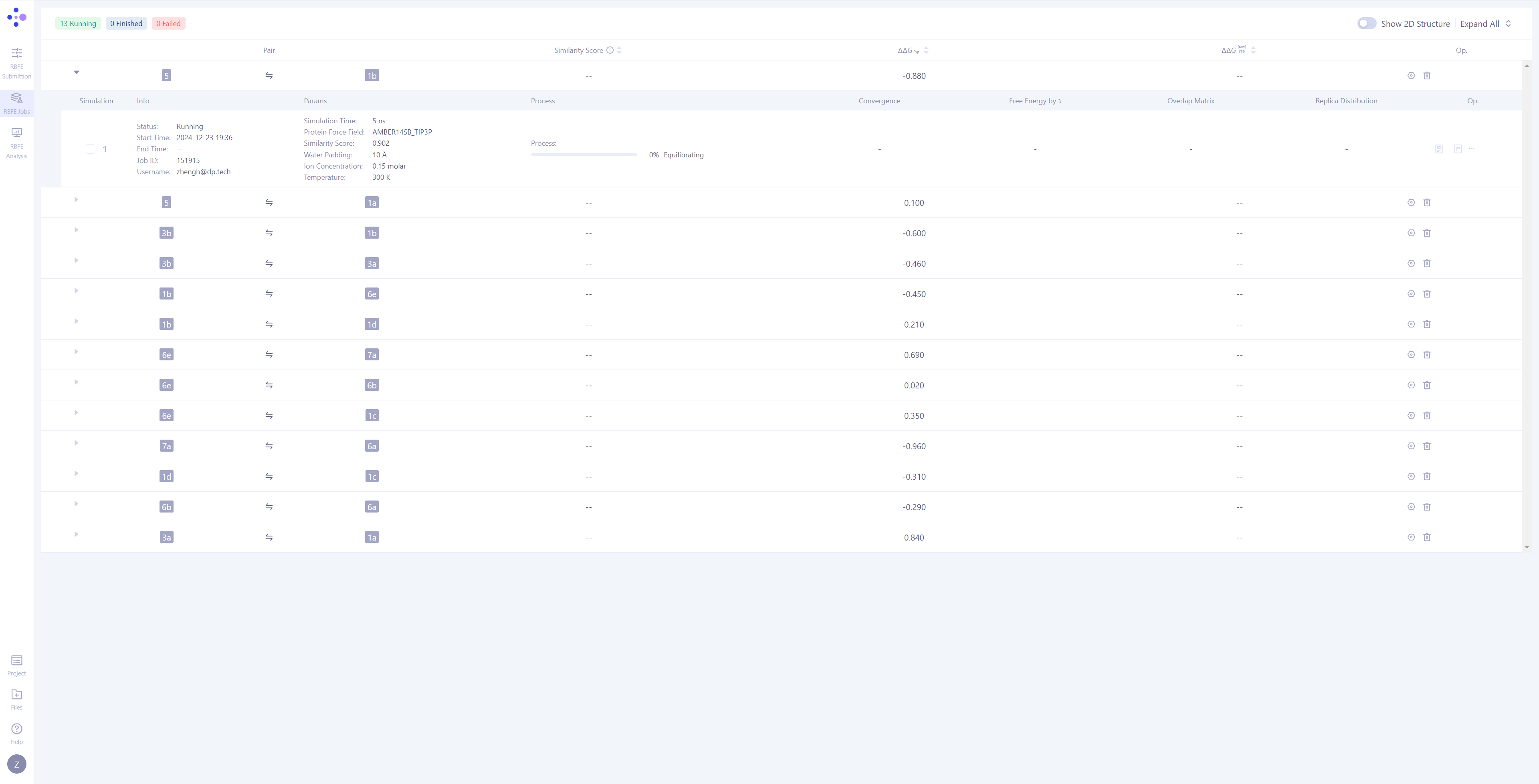 FEP Tutorial | Hermite Docs